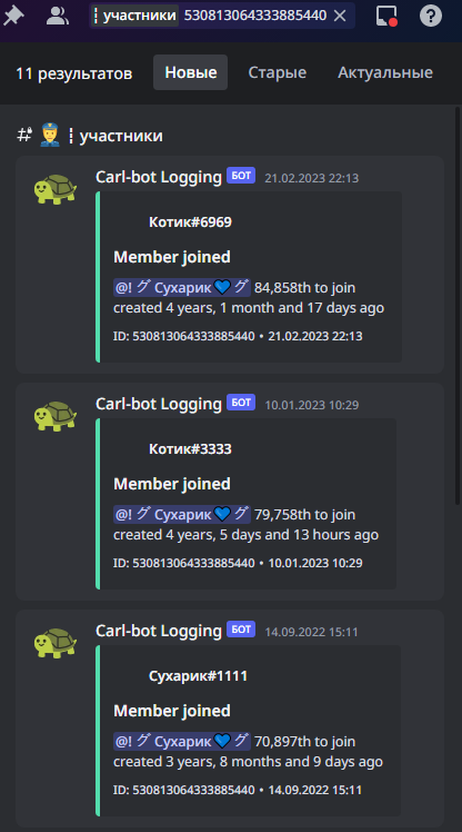 Карта навигации